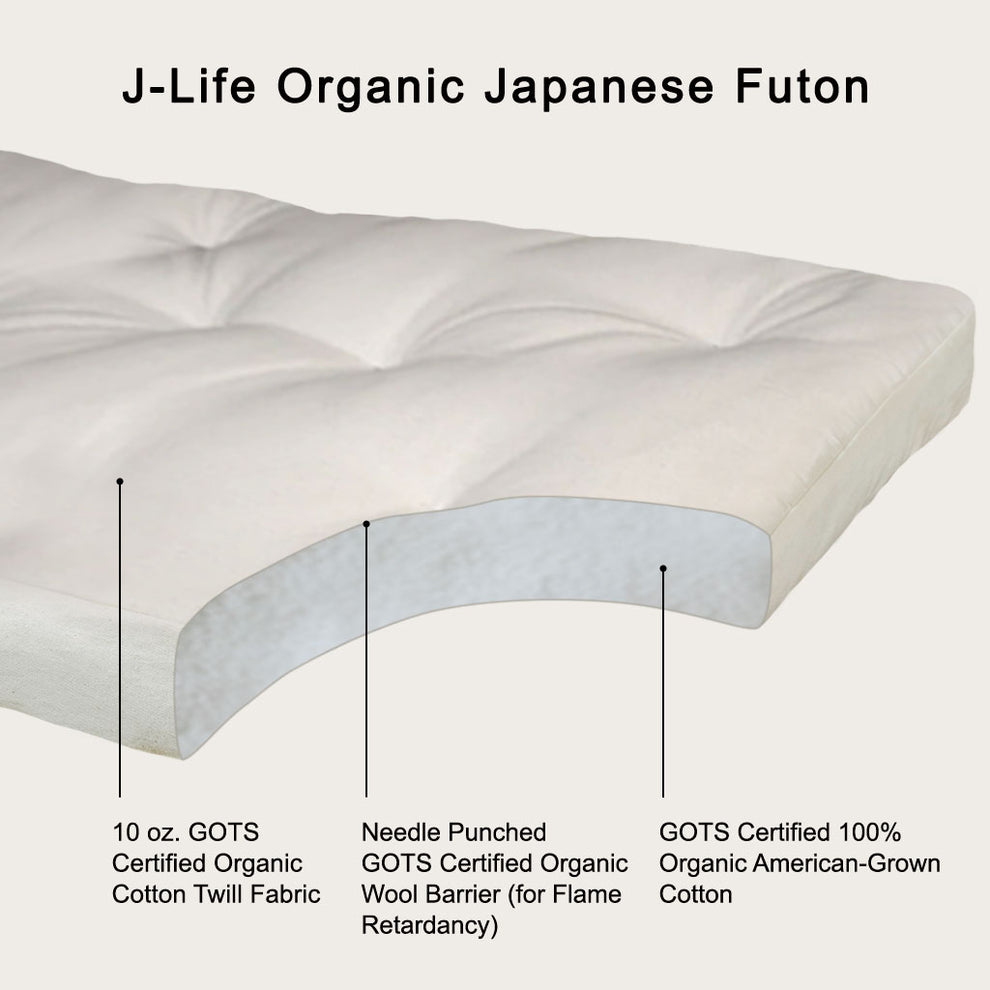J-Life Certified Organic Japanese Futon – J-Life International