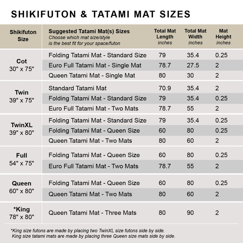 12' X 12' Tatami Room Kit - Made with Japanese Rush Grass | J-Life – J ...